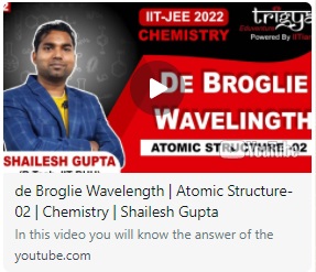 Trigya Eduventure - JEE Mains, JEE Advance